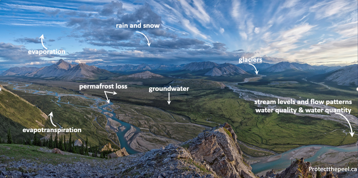 First Nation Collaboration – CoreGeo